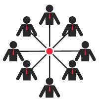 Cynet Systems – Cynet Systems